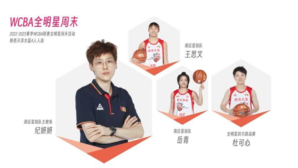WCBA全明星周末活动精彩上演 陕西女篮杜可心技巧赛未晋级_北区_比赛_南区星锐队