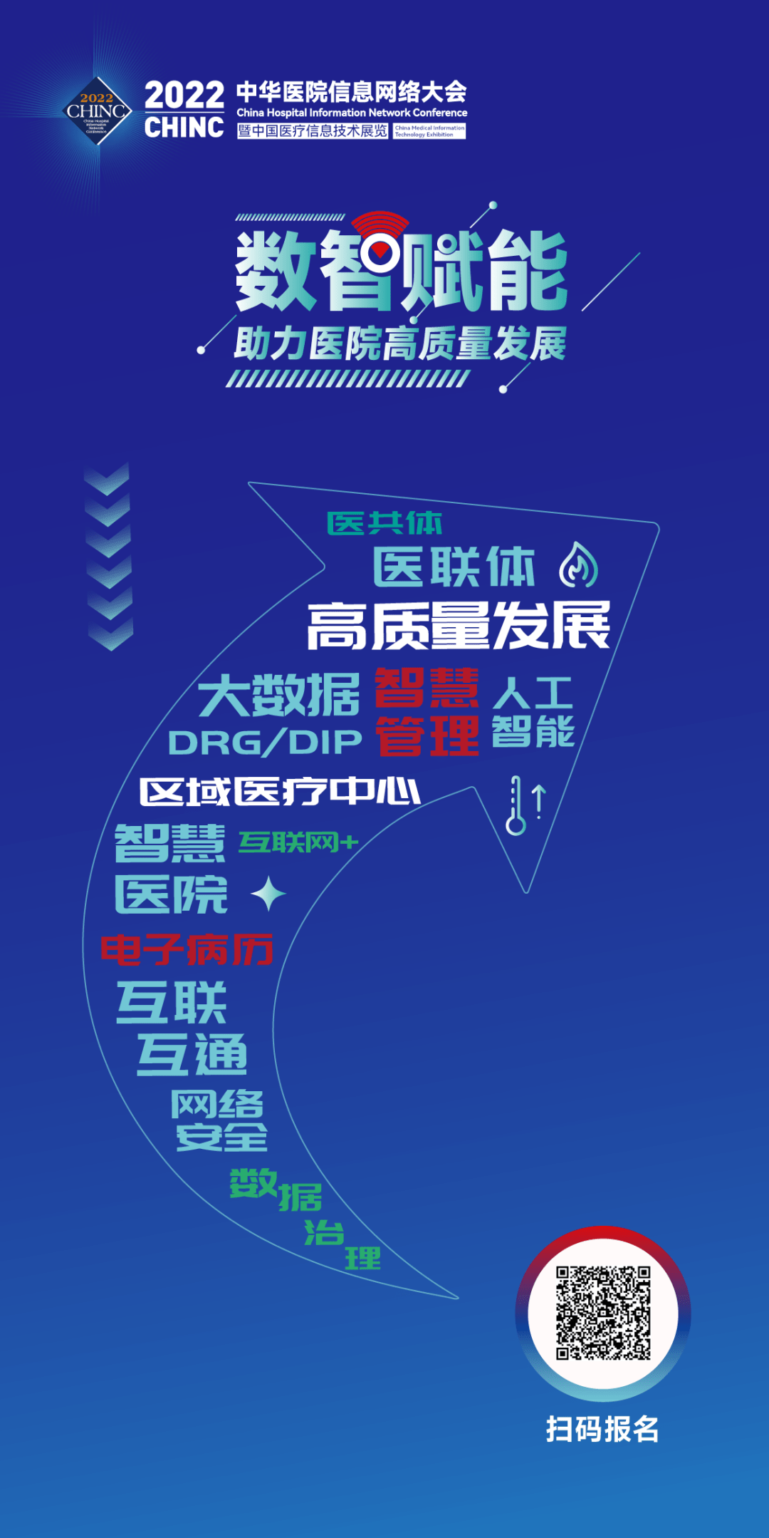 召开在即，CHINC大会哪些热点值得关注？_信息化_建设_医疗