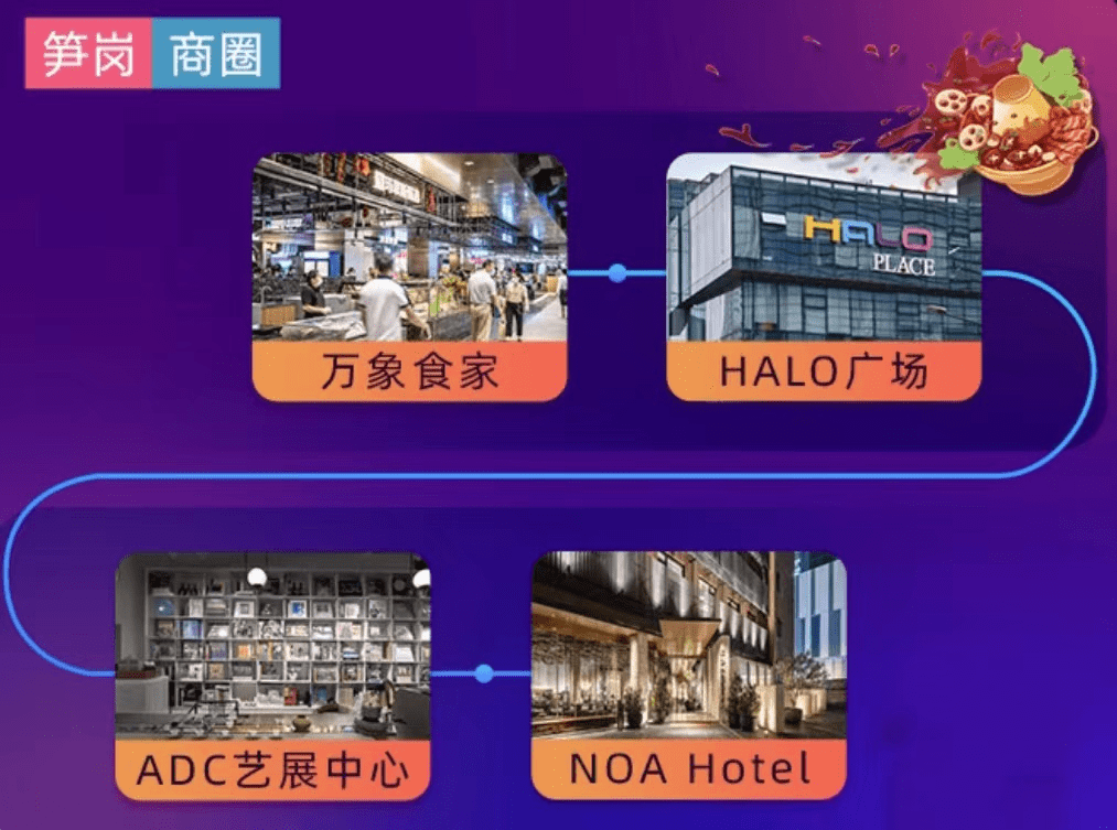 香港居民,快来罗湖领数字人民币硬钱包!消费跨境活动