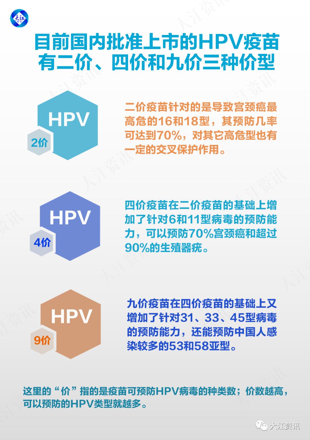 芜湖HPV疫苗明天线上预约，指南来了！_接种_相关_市民