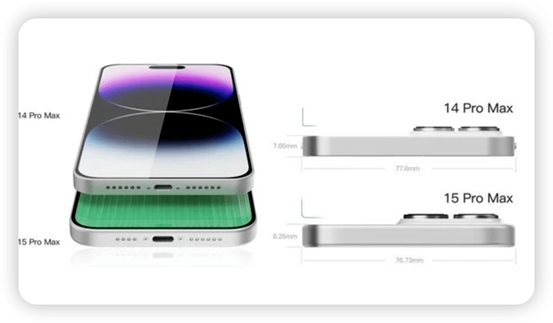 iP15 Pro Max比14 Pro Max更厚_iPhone_新机_前代