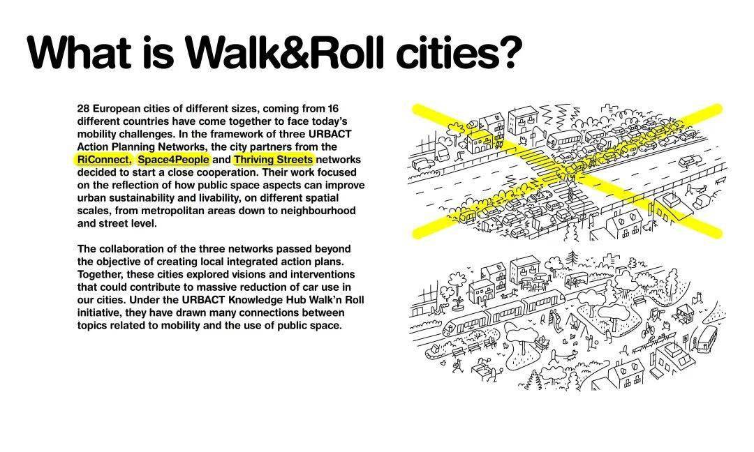 欧盟城市行动发布Walk'n'Roll Cities——出行和公共空间的创新指南_搜狐汽车_搜狐网