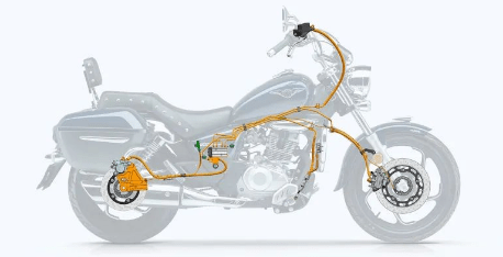 豪爵新款GZS150涨价1400元..._搜狐汽车_搜狐网