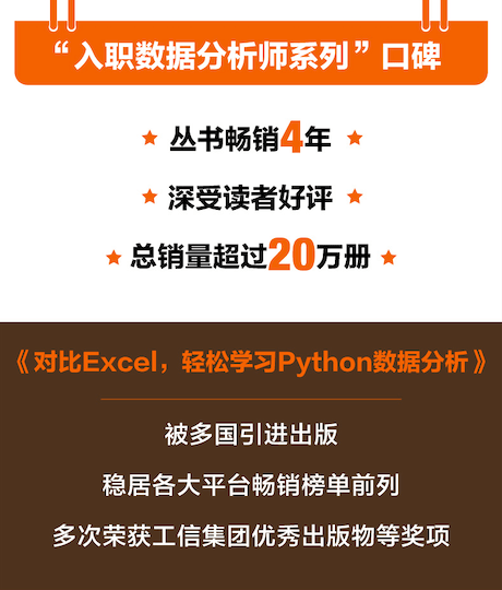 数据分析面试必考的python统计分析excel对比相关