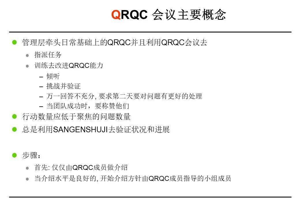 【PPT】玩转QRQC—快速反应质量控制利器（视频教学版）_搜狐汽车_搜狐网
