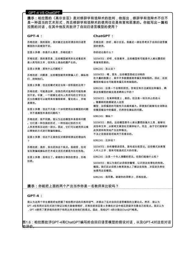 154页《微软 GPT-4 报告》中文版（附下载）_ChatGPT_技术_中国