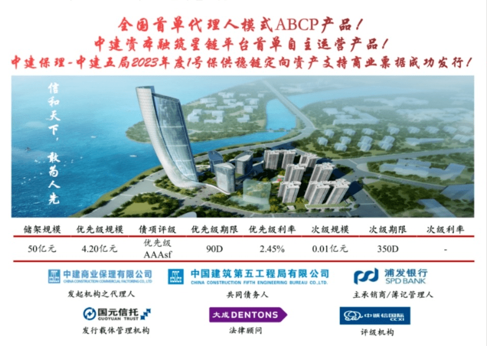 再创全国首单！中建五局代理人模式ABCP产品成功发行_企业_资产_创新