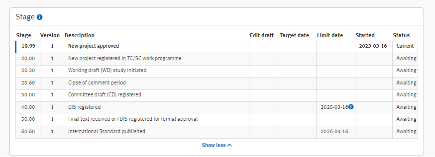 【行业要闻】喜报 ！中国牵头国际标准ISO 4997正式批准立项_发展_技术_结构钢