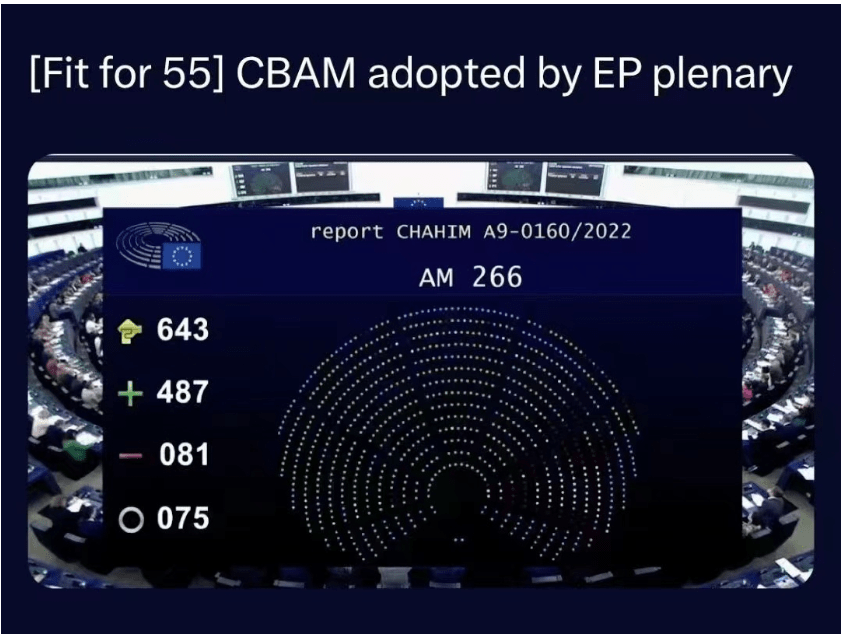 重磅！欧洲议会投票通过碳边界调整机制（CBAM）_交易_欧盟_体系