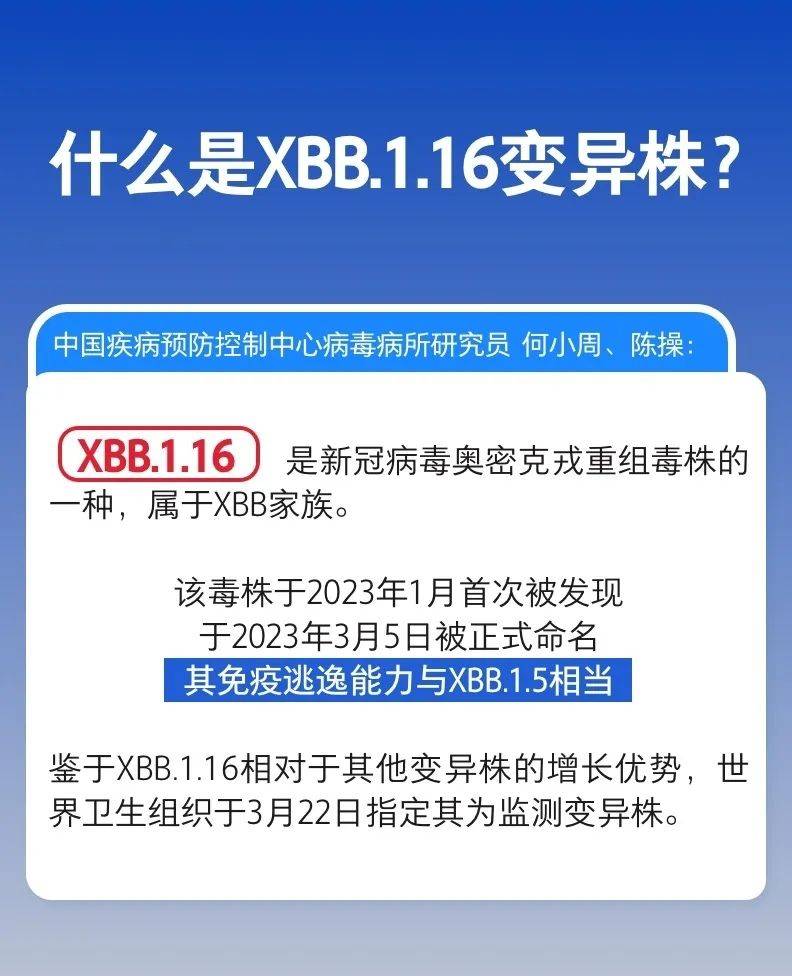 新冠病毒XBB.1.16流行情况如何？会导致结膜炎吗？_变异_国家_传播