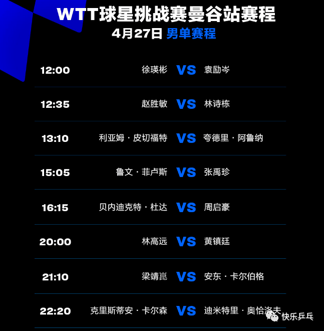 有球看！WTT球星挑战赛曼谷站4月27日赛程