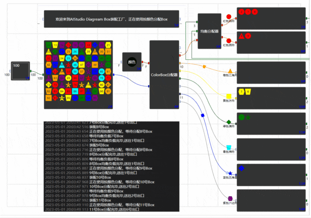 用Wpf做一个可编程画板（续4-Diagram画板）_using_代码_string