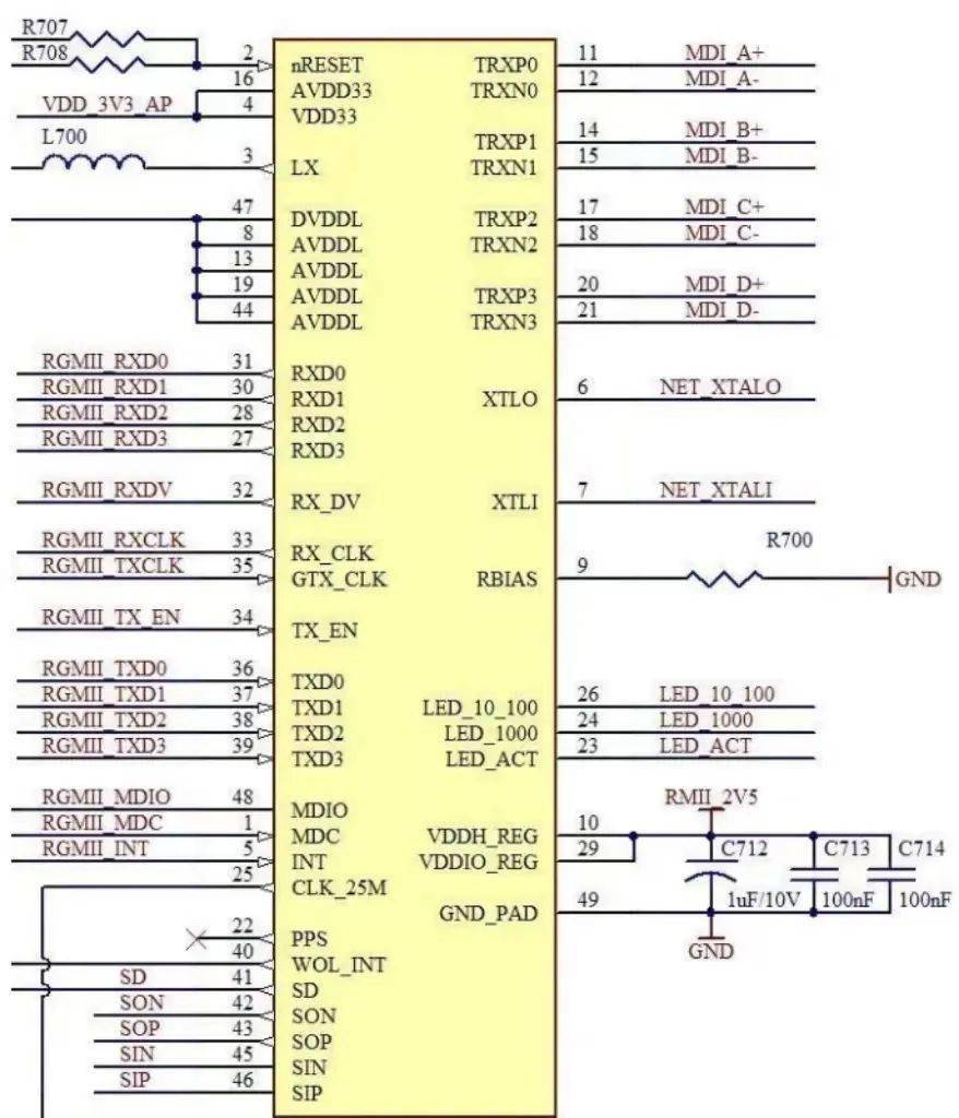 3种以太网硬件电路设计方案_网络_被集成_芯片