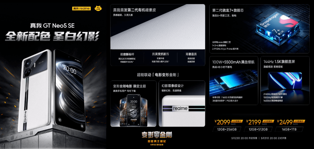 618来临 各家争先推中端新品｜买微力新鲜报_Neo_旗舰_系列