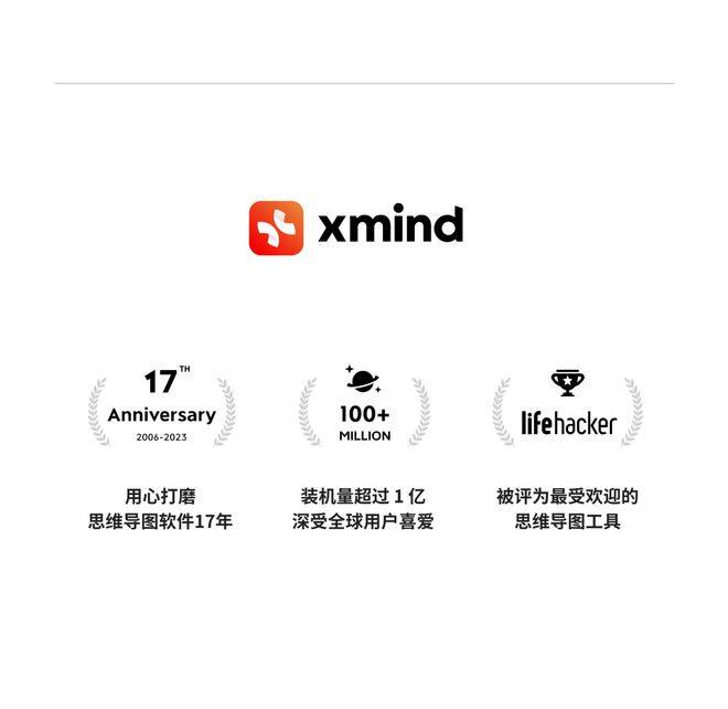 Xmind 2020