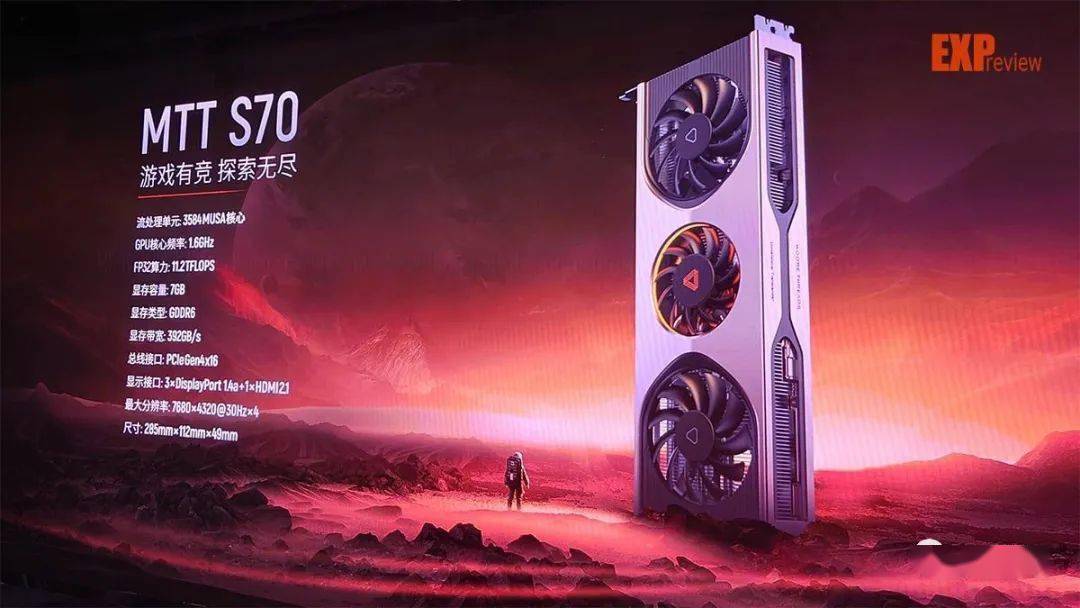 摩尔线程推出MTT S70游戏显卡，6月下旬将推出基于DX11的社区版驱动_支持_版本号_搭载