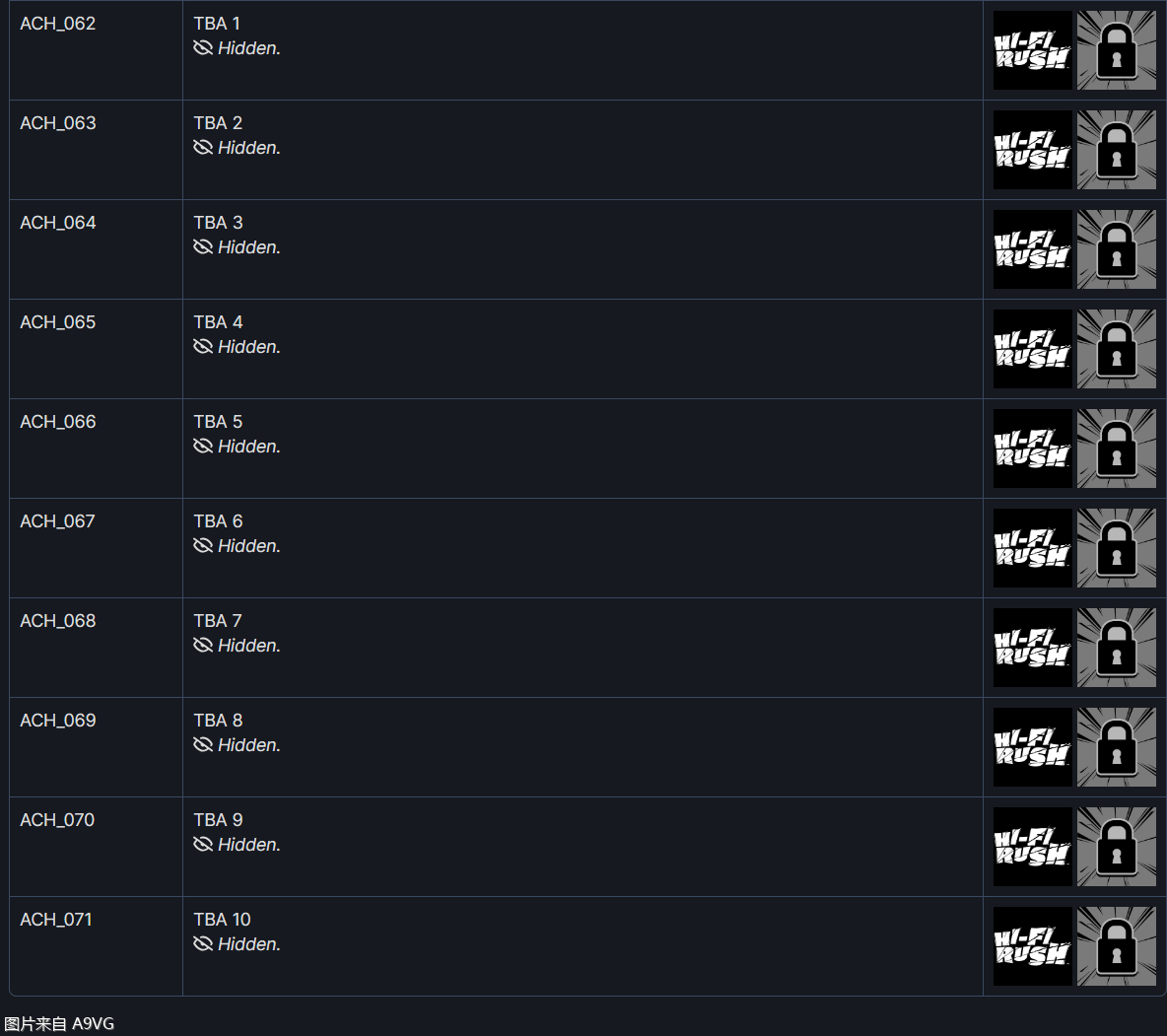 《完美音浪》或即将迎来DLC 相关成就出现在SteamDB后台_游戏_内容_登陆