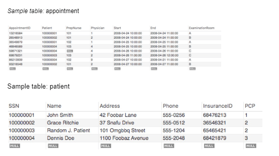 每日一练 | Data Scientist & Business Analyst & Leetcode 面试题 1663_the_Answer_Python