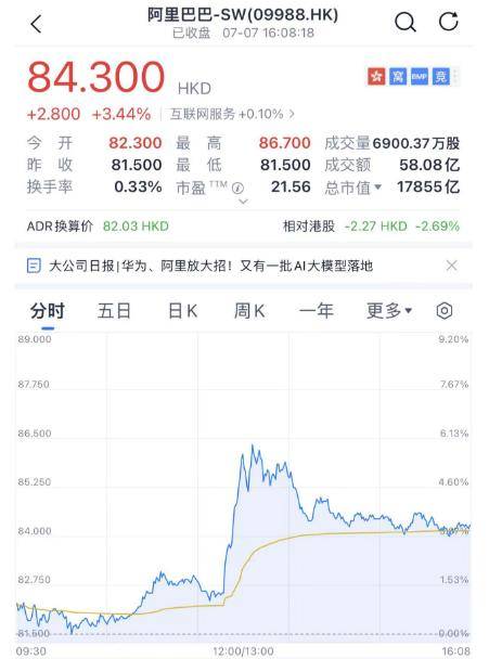蚂蚁集团被罚7123亿元！回应来了管理法业务违法