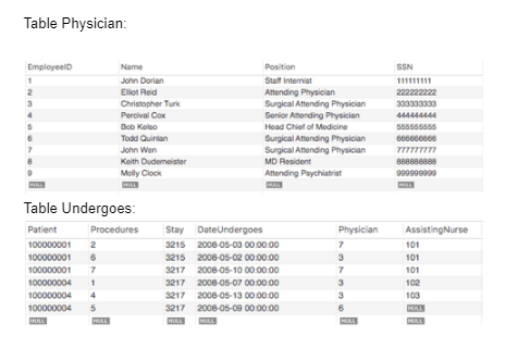 每日一练 | Data Scientist & Business Analyst & Leetcode 面试题 1682_the_Answer_date