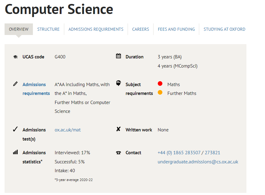 想拿下G5 offer，Alevel必须3/4A*起步了吗？_成绩_专业_数学