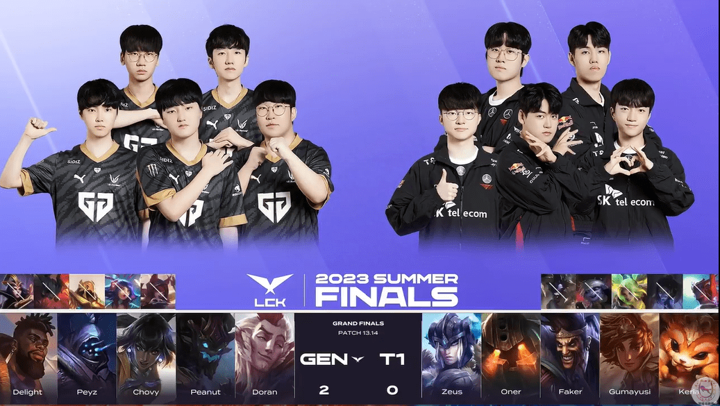 GenG翻盘3比0击败T1实现LCK三连冠！成也ADC败也ADC_决赛_德莱文_种子