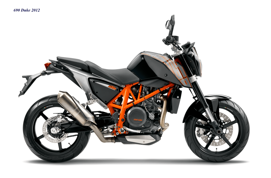 Duke 三十年，KTM 将推出包括 990、1390 的 2024 系列街车_搜狐汽车_搜狐网