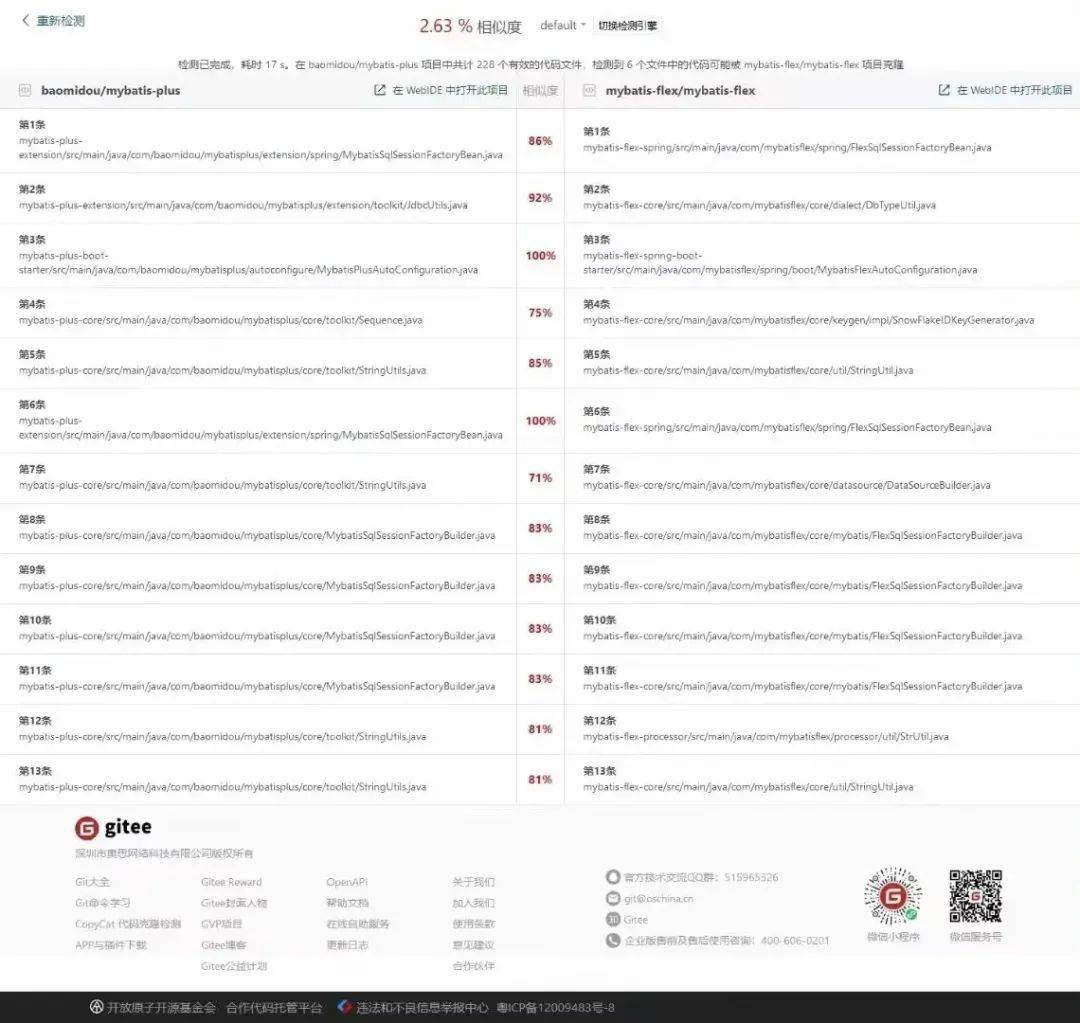 关于 MyBatis-Flex 抄袭 MyBatis-Plus 的澄清_方式_https_框架