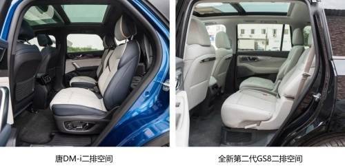 传祺GS8、唐DM-i、汉兰达如何选？看这篇找答案！_搜狐汽车_搜狐网