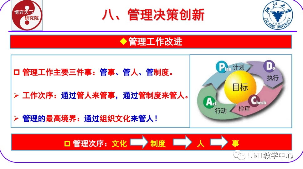 UMT8月课程|博弈论与策略思维&组织行为学_决策_智慧_目标
