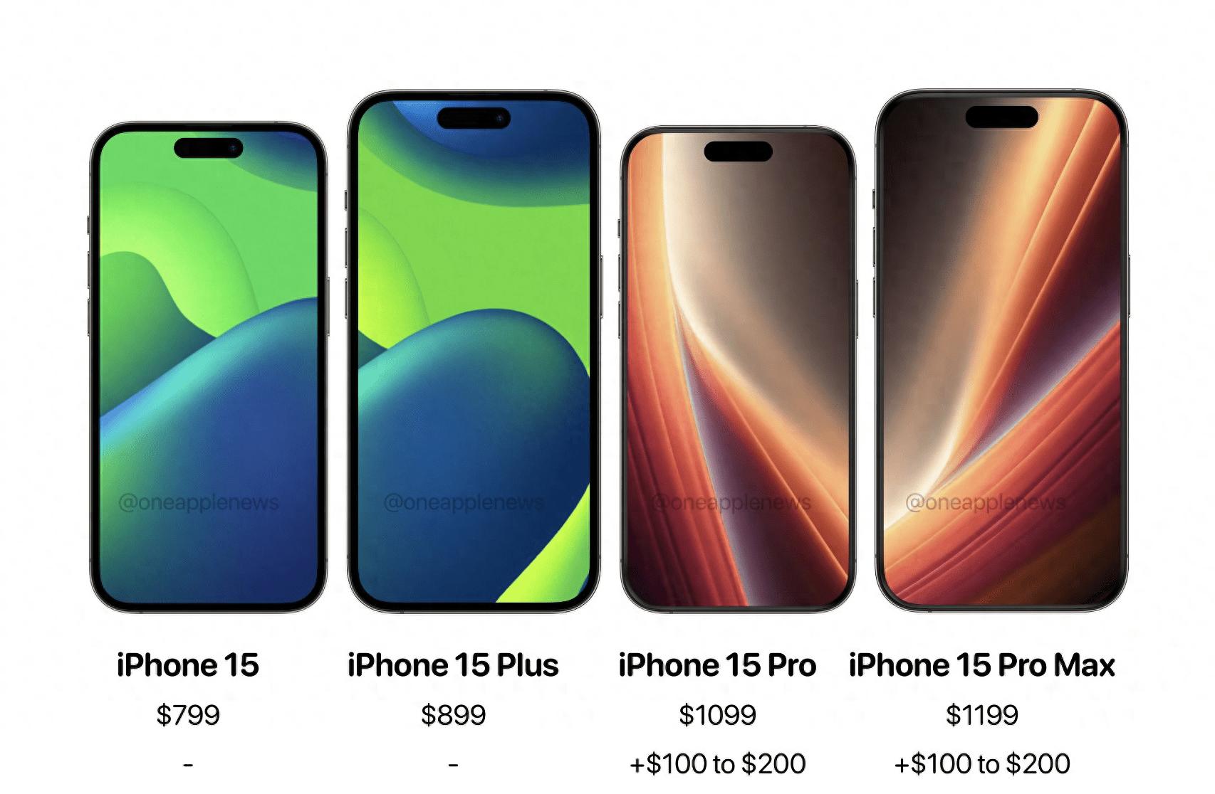 iPhone 15标准版曝光，带来多项升级，网友：相比Mate 60 Pro如何？_华为_屏幕_生态