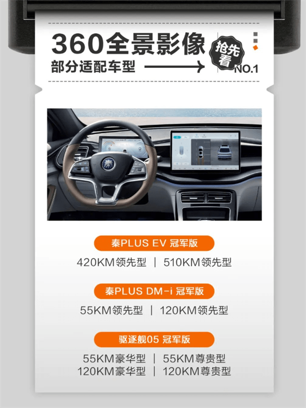 告别盲区！比亚迪360全景影像官方加装来了：适配秦PLUS、驱逐舰05冠军版_搜狐汽车_搜狐网