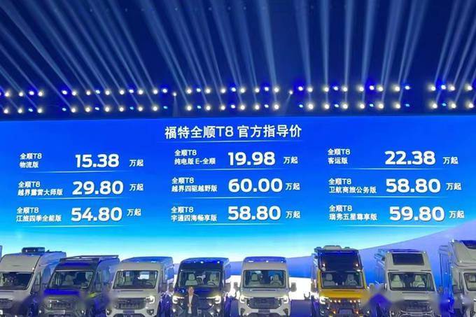 官方降价！江铃福特新全顺T8售15.38万起 升级2.3T_搜狐汽车_搜狐网