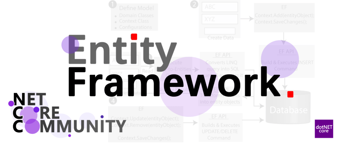 NCC 信创项目孵化：KingbaseES & GaussDB 驱动项目启动_数据_系统_支持
