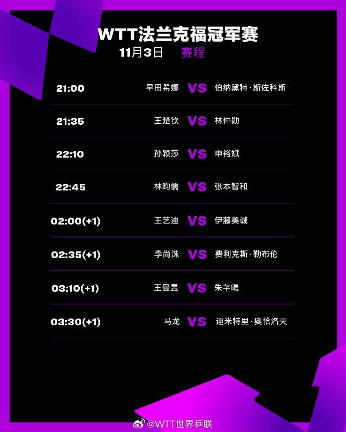 2023WTT法兰克福冠军赛公布11月3日赛程，马龙对阵奥恰洛夫_世界_决赛_赛将