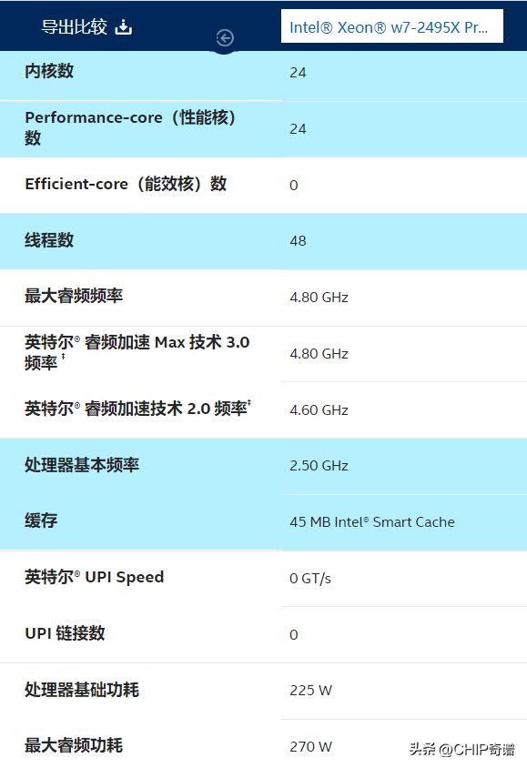 新一代至强W-2500系列U曝光，架构未变对标AMD TRX 50平台_处理器_频率_增加到