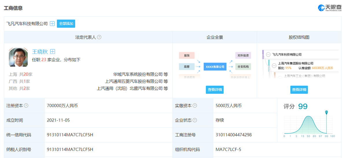 三季度报里，上汽集团的十字路口_搜狐汽车_搜狐网
