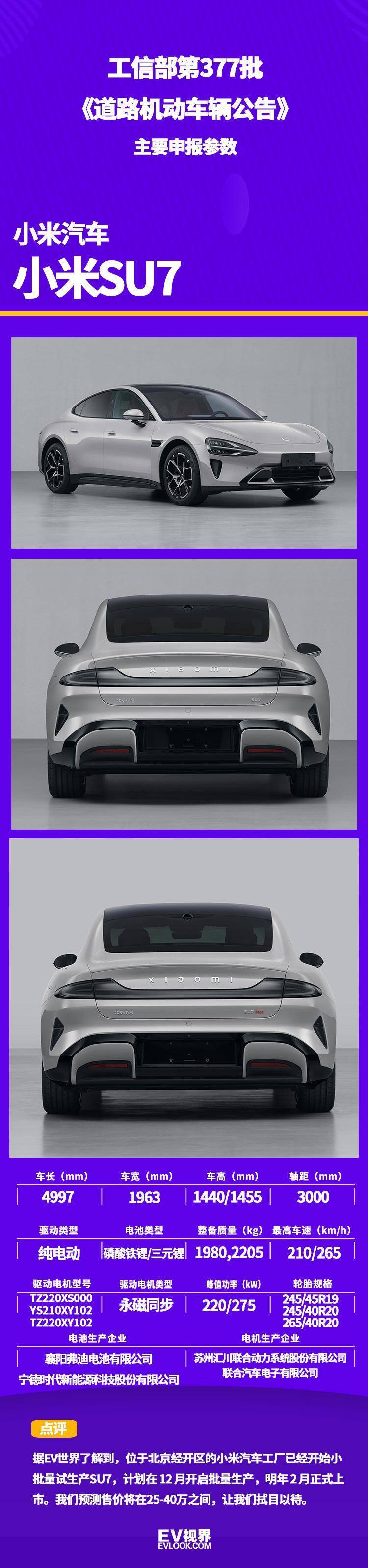 小米SU7来了！Model S和Taycan慌不慌？_搜狐汽车_搜狐网