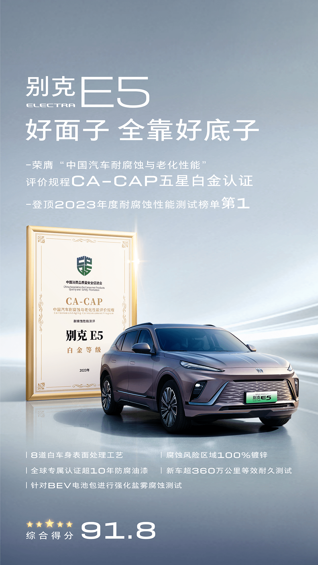 抗腐蚀力MAX！别克ELECTRA E5荣膺CA-CAP五星白金认证_程序_appId_显示
