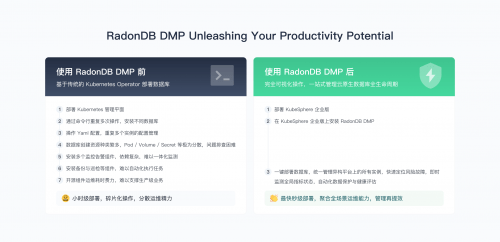 青云QingCloud助力客户真正实现DBaaS，RadonDB DMP 全新发布_数据库_管理_服务
