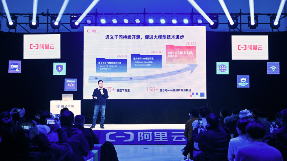 通义千问720亿参数模型宣布开源,部分性能超越闭源gpt 4 Qwen 应用 阿里云