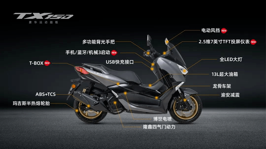 11980元，150踏板也开始卷了！_搜狐汽车_搜狐网