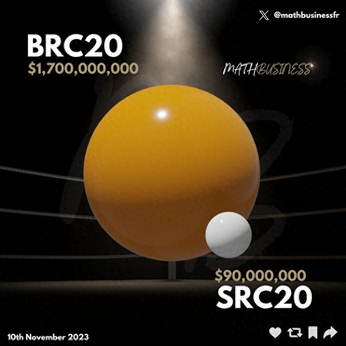 解码比特币 NFT：BRC20 与 SRC20，谁更胜一筹？_Stamps_数据_协议